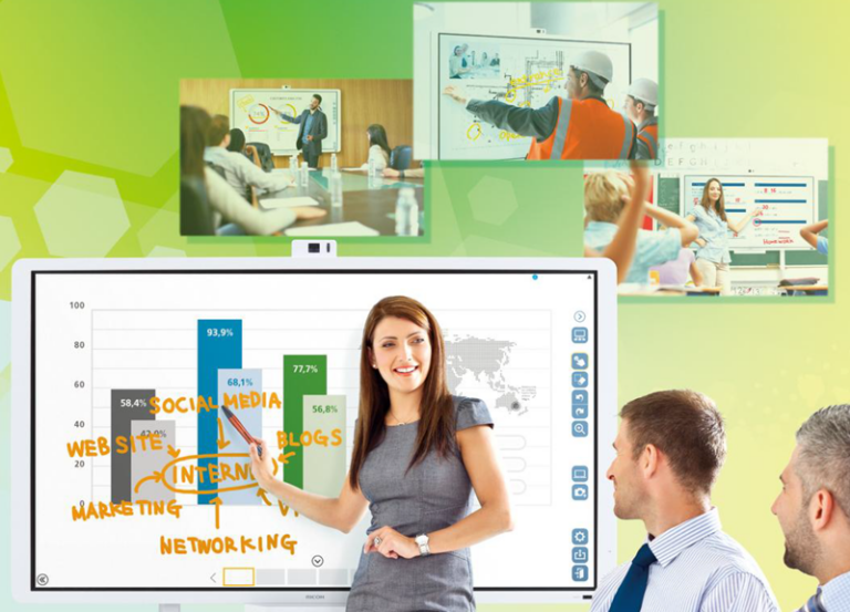 HOW YOU CAN USE INTERACTIVE WHITEBOARDS TO INCREASE OFFICE ...